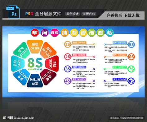 车间8s管理设计图展板模板广告设计设计图库昵图网