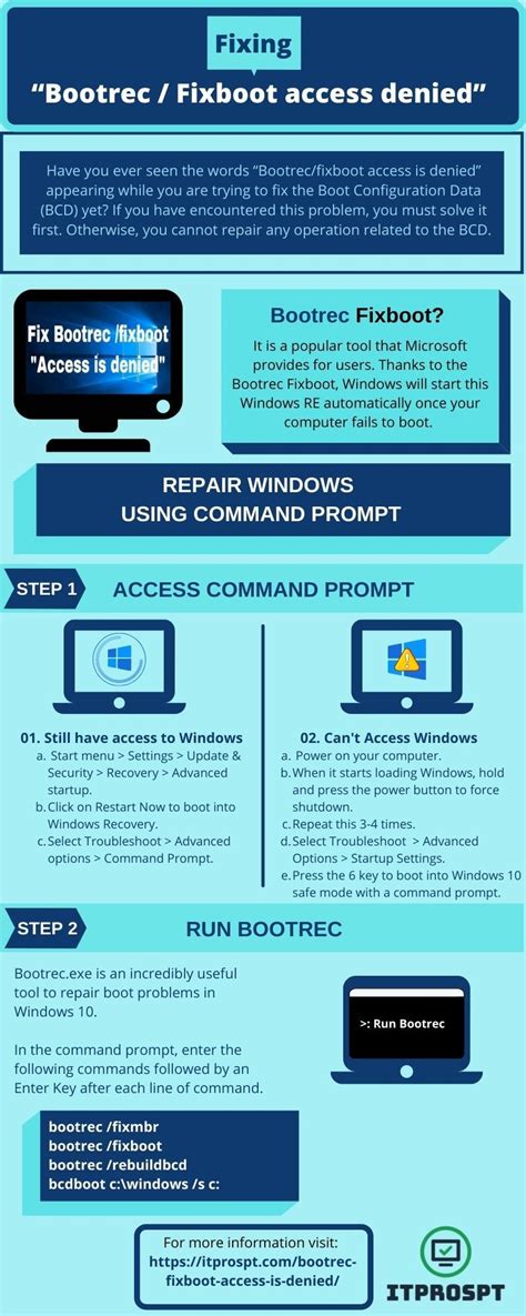 Access Denied Command Prompt Windows 10 Systemsbetta