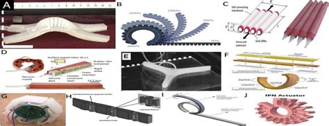 Soft Robots With Different Actuation Methods A Pneunets Actuator