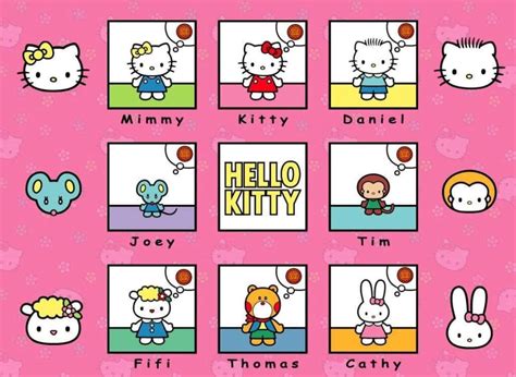 [100 ] Hello Kitty And Friends Wallpapers