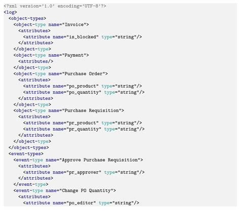 Vladimir Kozlov On Linkedin One More Standard Object Centric Event Logs Ocels Form The Basis For