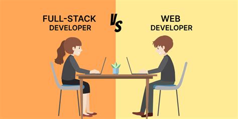 10 Best Javascript Machine Learning Libraries