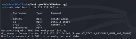 Dancing Htb Walkthrough By Nisha Notes By Nisha