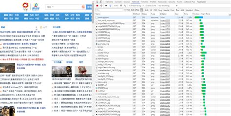 浏览器中f5和ctrl f5的行为区别及如何强制更新资源 很好玩 博客园