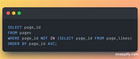 Mohammad Danish Khan On Linkedin Sqltips Sqlmastery Sqllearning