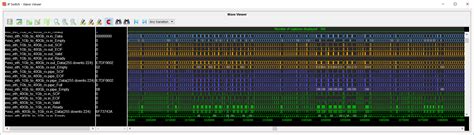 Exostiv Boosts Rtl Simulation Exostiv Labs