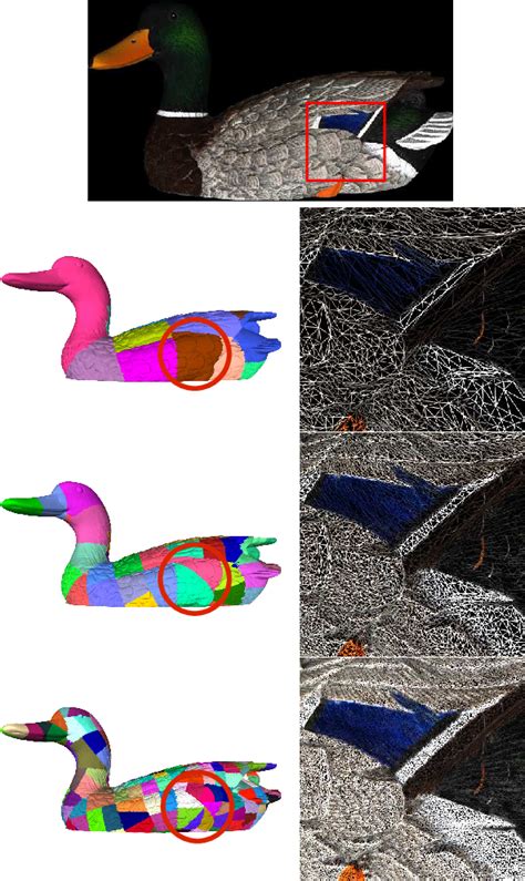 Figure 2 From Visualizing And Analyzing Large And Detailed 3 D Datasets Semantic Scholar