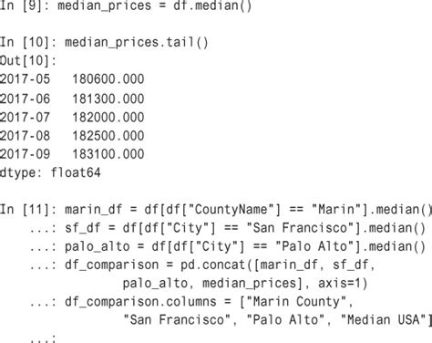 10 Real Estate Pragmatic Ai An Introduction To Cloud Based Machine Learning First Edition Book