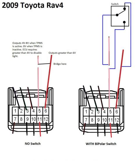 How To Disable TPMS How To Turn Off TPMS Light Toyota RAV Forums