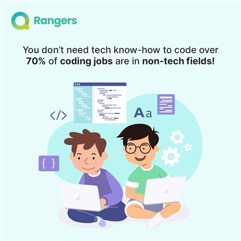 Q Rangers On Linkedin Qrangers Codingforall Beyondtech Creativelearning