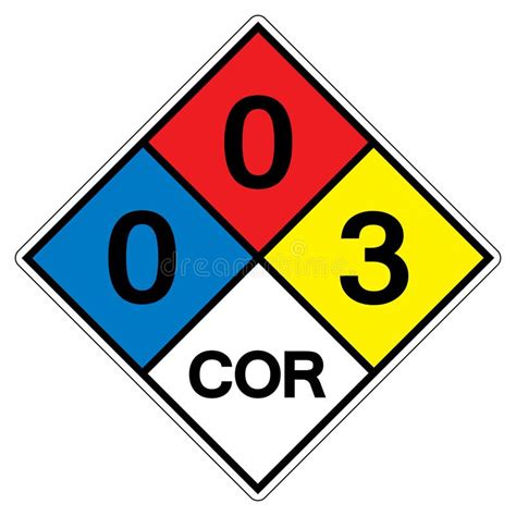 Hydrogen Peroxide Un2014 Symbol Sign Vector Illustration Isolate On