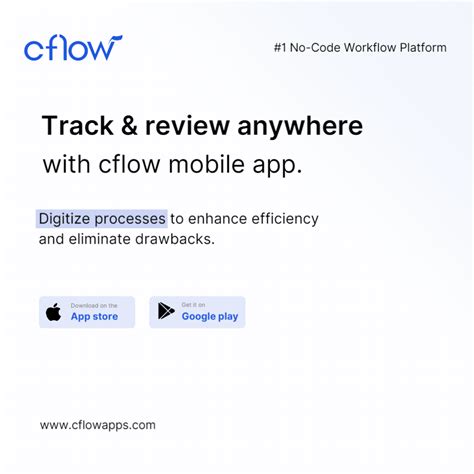 Cflow On Linkedin Processautomation Workflowmanagement