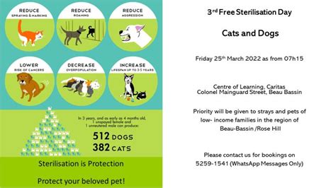 Spayandneuter Catchneuterandrelease Aruna Pulton