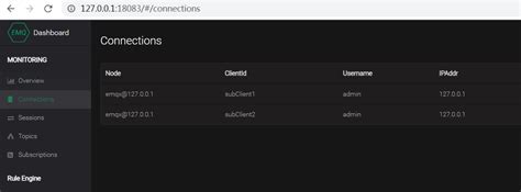 Mqtt Java 例子mqtt Java 实现 案例 Demo Csdn博客 Mqtt Java 例子mqtt Java 实现 案例 Demo Csdn博客
