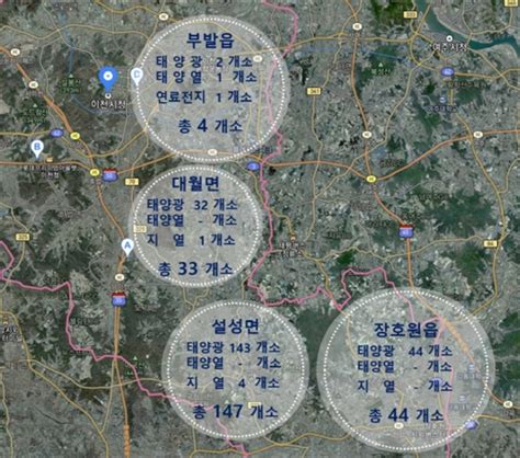 이천시 신재생에너지 융복합지원 공모사업 대상지 선정