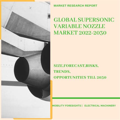 Global Supersonic Variable Nozzle Market 2022 2030 January 2024 Updated