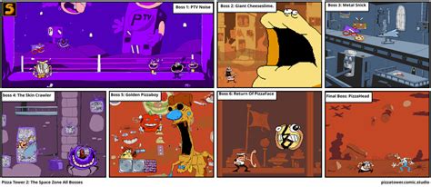 Pizza Tower 2 The Space Zone All Bosses By Bruhbruh16528 On Deviantart