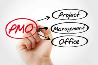 Supportive PMO Vs Controlling PMO Know The Difference Technology Purplepedia