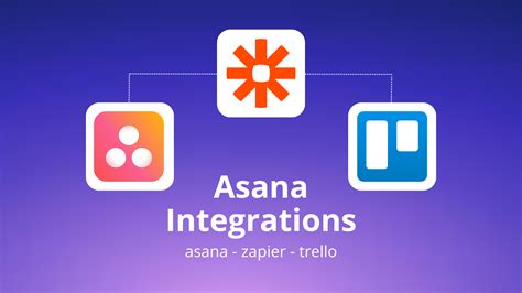 How To Integrate Asana Trello Bundle Using Zapier Option 2