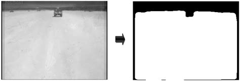 Figure B1 Otsu Thresholding Method Download Scientific Diagram