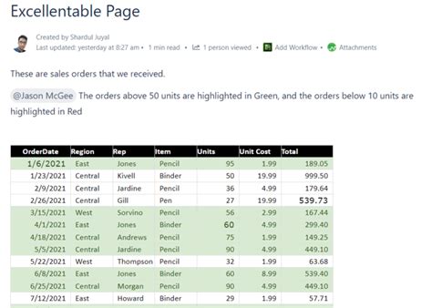 5 Tips For Your Confluence Excel Sheets