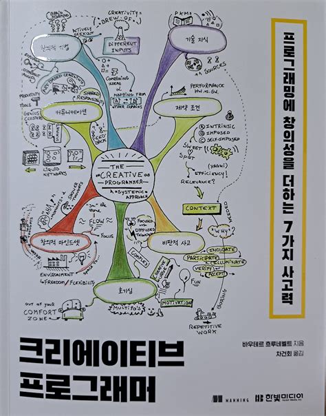 리뷰책 《크리에이티브 프로그래머》