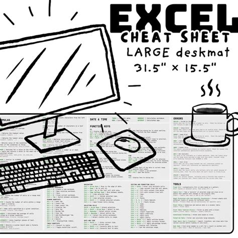 Excel Cheat Sheet Desk Mat Etsy