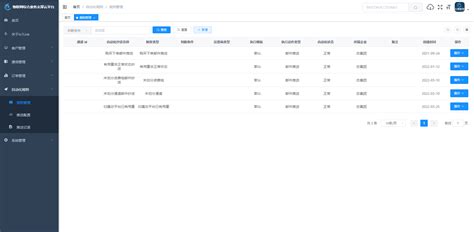 自动化规则 Iotlink