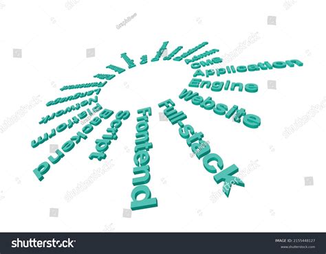 Programming Abstract Green Color Terms Arranged Stock Vector Royalty