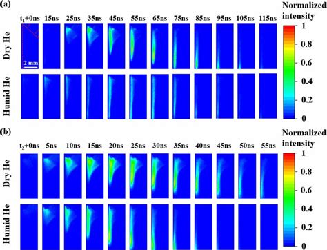 Propagation Of The Surface Ionization Wave During A The Raising And