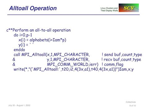 Ppt Mpi Collective Communication Kadin Tseng Scientific Computing And Visualization Group