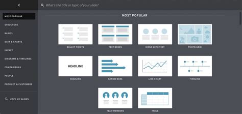 15 Best Presentation Software For 2021 Full Comparison Guide