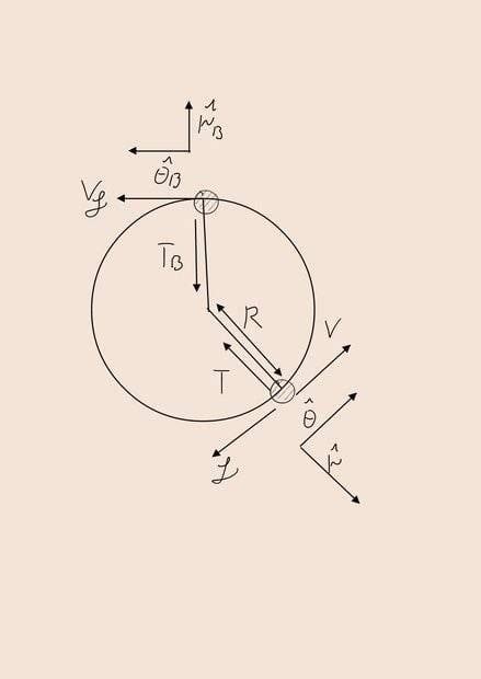 Circular Motion Of A Mass On A String On An Inclined Plane • Physics Forums