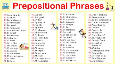 Essential Prepositional Phrases Boost Your English Fluency Easyenglishpath