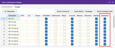4 Assign Load Combinations