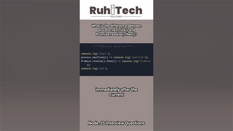 Node Js Nodejsinterviewquestions Nodejstutorial Nodejs Job Youtube