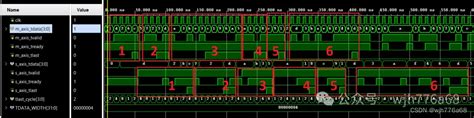 【axis】axi stream fifo设计实现（二）——包模式 axis fifo csdn博客