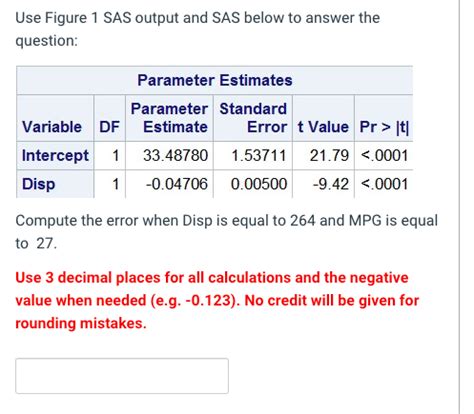 Solved Use Figure 1 SAS Output And SAS Below To Answer The Chegg Com