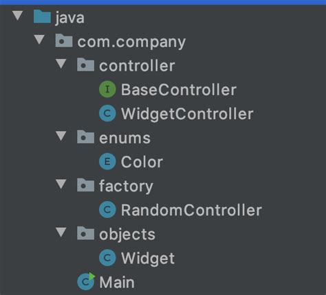 [java] stream anymatch allmatch nonematch