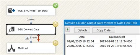 Using Token And Tokencount In Ssis