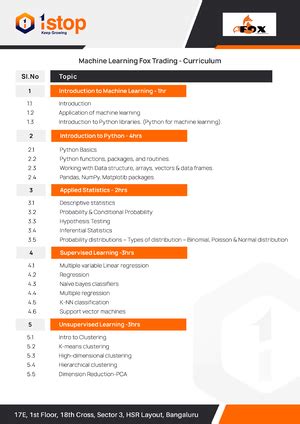IARE Machine Learning LEC Notes LECTURE NOTES ON MACHINE LEARNING