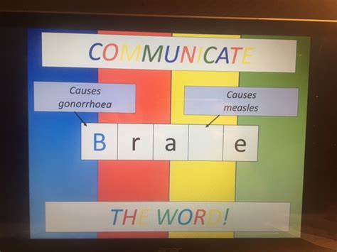 Ocr Gcse Combined Science Papers 1 6 Revision Lessons Teaching