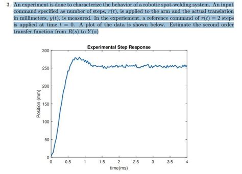 An Experiment Is Done To Characterize The Behavior Of