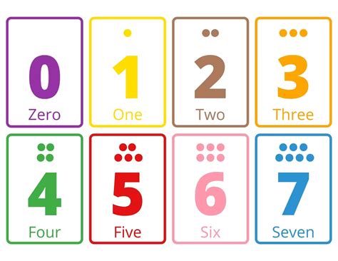 Number Flashcards Flashcards Preschool Memory Game Number