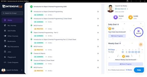 Vasanth Sai Reddy Veeramreddy On Linkedin 200dayscodingchallenge Sql