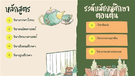 งานด่วน ออกแบบ Presentation เพื่อนำเสนองานทุกรูปแบบ