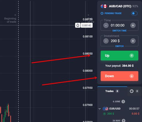 How To Open A Binary Options Account