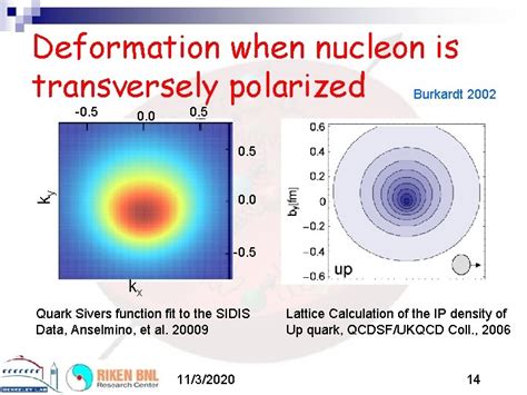 Nucleon Tomography Feng Yuan Lawrence Berkeley National Laboratory