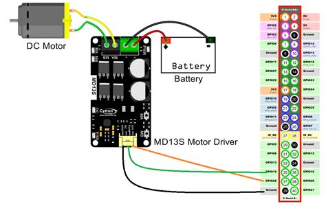 dcmotor compatibility with other drivers · issue 1199 · dotnet iot · github