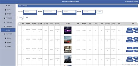 【附源码】django计算机毕业设计车辆交易管理系统源码mysql论文 Csdn博客